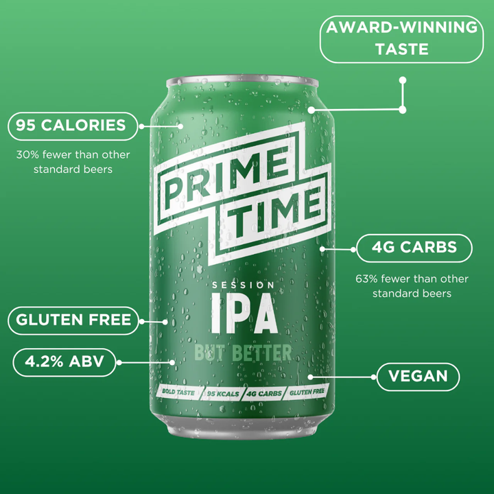 Prime Time – All About The Beer